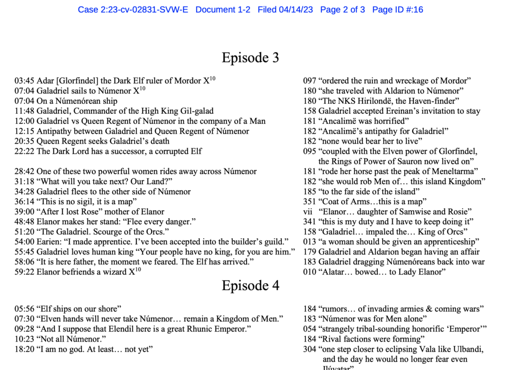 La Tolkien Estate contro querela Polychron - Associazione Italiana ...